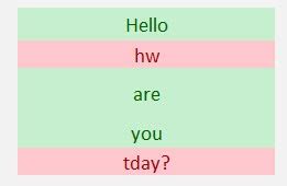 How To Correct Spelling In Excel MyExcelOnline