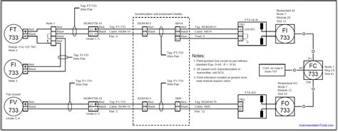 loop wiring diagram examples wiring way