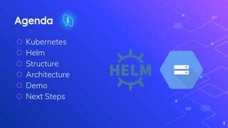 Intro To Helm For Kubernetes PPTX