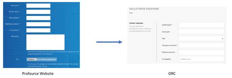 From Taleo To Oracle Recruiting Cloud Keep Moving Forward Profource