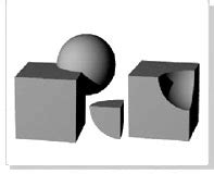 Solid Modeling Techniques