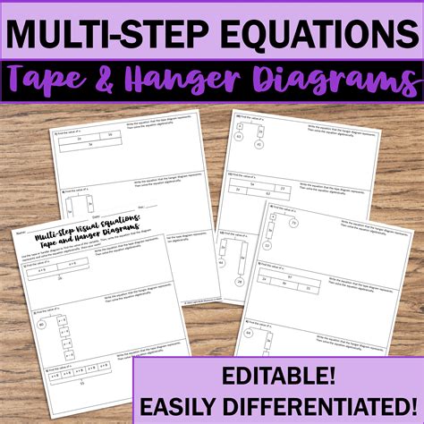 Solving Multi Step Equations With Visual Models Tape And Hanger