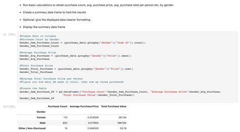 github cgardner1388 pandas analysis