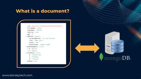 Mongodb Database For Iot Developers Series
