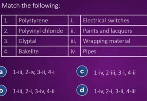 JEE Main 27 June 2022 Question Paper Available Shift 1 2 And Answer Key Solution Check Here