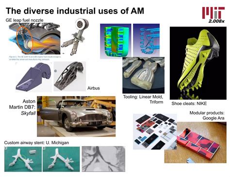 additive manufacturing 2 008x lecture slides pdf