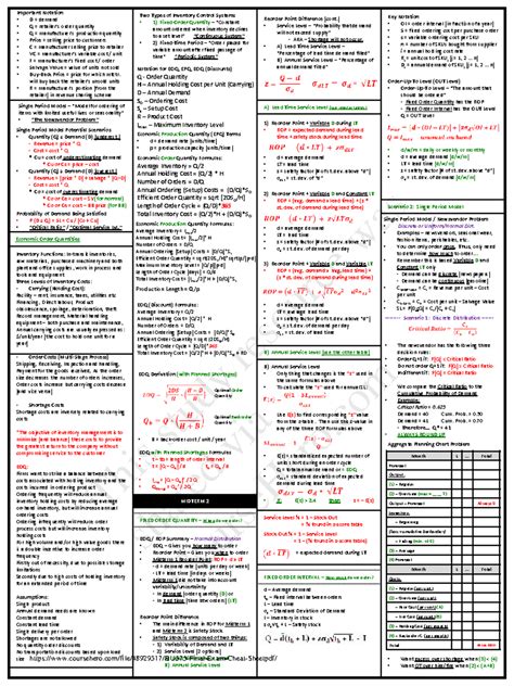 Exam Cheat Sheet Template