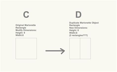 Marionette Duplicate And Copy Paste Error Marionette Vectorworks Community Board