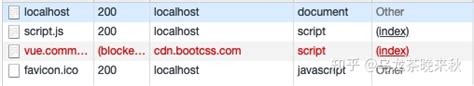 内容安全策略 content security policy csdn博客