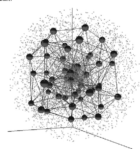 Figure 2 From Gng Svm Framework Classifying Large Datasets With Support Vector Machines Using