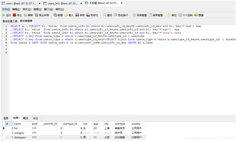 sql如何设计一个可动态扩展字段的表 如何设计动态 不定 字段的产品数据库表 csdn博客
