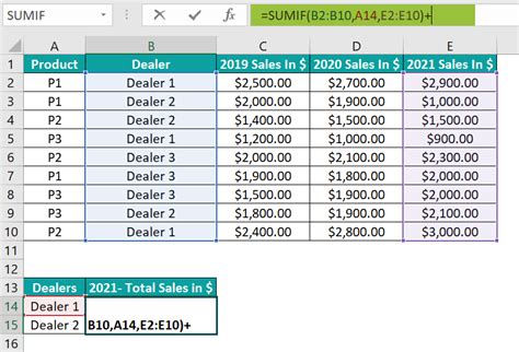 SUMIF With Multiple Criteria How To Use Step By Step Examples
