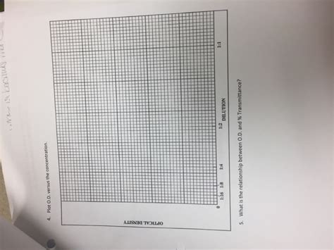 Experiment 14 Enumeration Of Bacteria Standard Plate