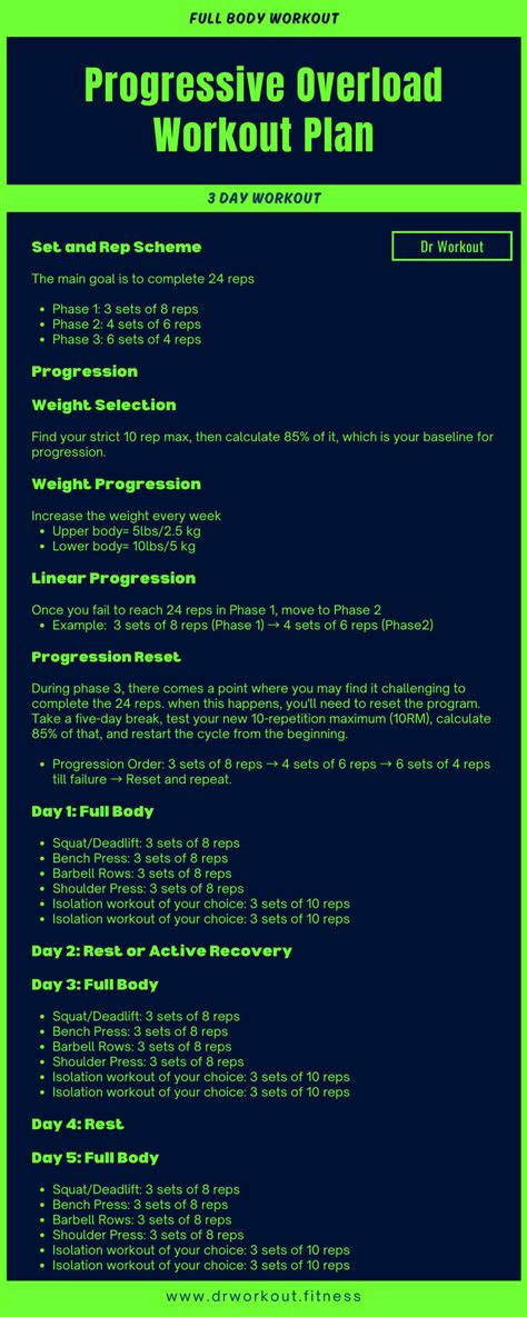 Best 13 Progressive Overload Workout Plan With Pdf Artofit
