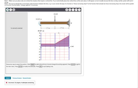solved click on add vertical line off to add discontinuity