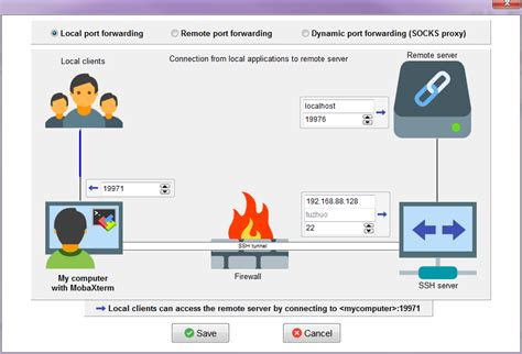 Jupyter Notebook Mobaxterm Linux端远程部署 Tuzhuo 博客园 Jupyter Notebook Mobaxterm Linux端远程部署 Tuzhuo 博客园