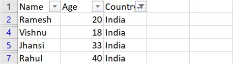 What Is Data Filtering Tpoint Tech