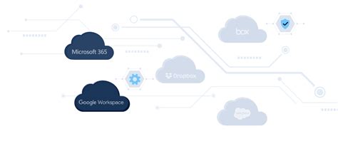 Enterprise Saas Backup Pricing Cloudally
