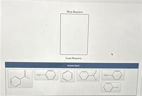 Solved Most Reactiveleast Reactiveanswer Bank