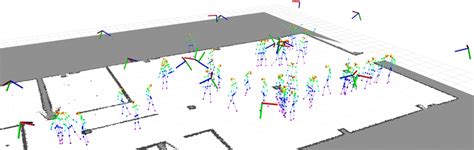 Extrinsic Camera Calibration Using Person Keypoint Detections A Download Scientific Diagram