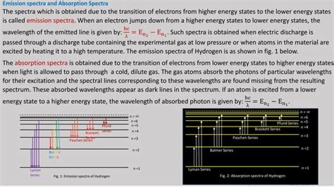 Quantization Of Energy Pptx Chemistry Science