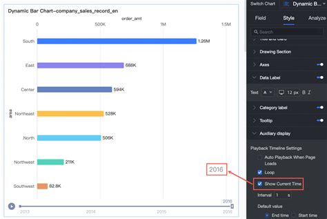 How To Add Data And Configure Styles For A Dynamic Bar Chart Quick