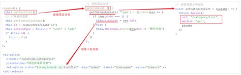 基于springboot外卖系统14：菜品新增模块多个数据表操作文件上传下载复用flavorsforeachdishflavor