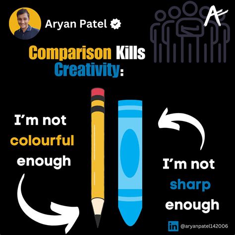 Aryan Patel On Linkedin Creativity Innovation Selfworth Inspiration Linkedin