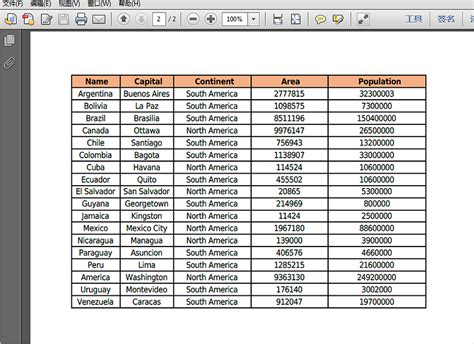 spire cloud excel 将 excel 保存为 pdf