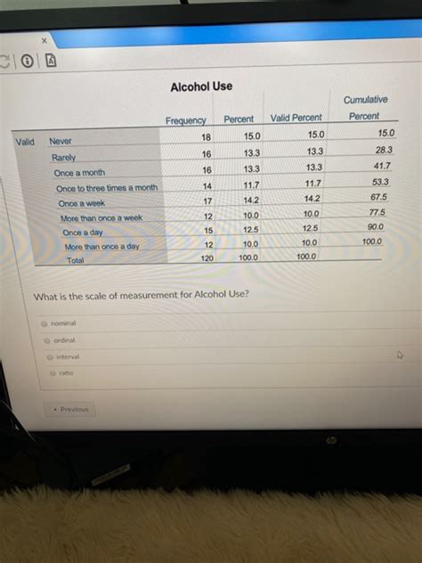 Solved Using The Spss Output Below Answer The Following