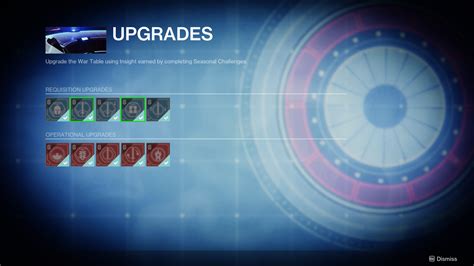 Destiny 2 Explosive Personality God Roll Deltias Gaming