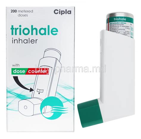 Buy Triohale Inhaler Ciclesonide Formoterol Tiotropium Online