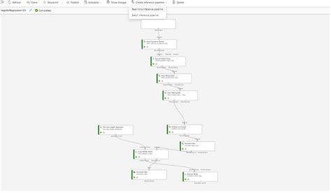 Azure Machine Learning Designer Cannot Create Inference Pipeline