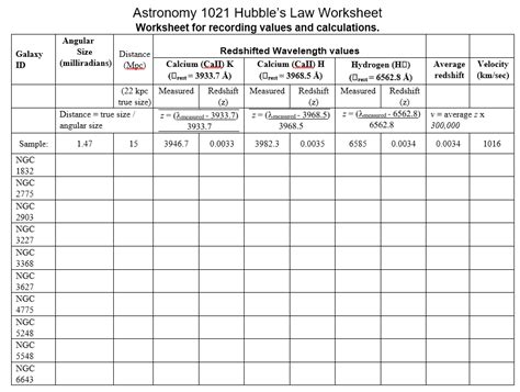 Solved Galaxy Id Astronomy 1021 Hubbles Law Worksheet
