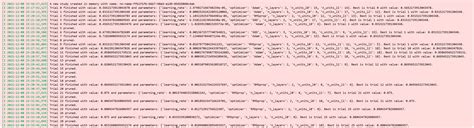 Hyperparameter Tuning Of Neural Networks With Optuna And Pytorch
