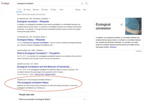 The Ecological Correlation Fallacy Part 2