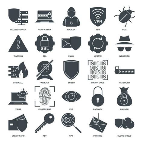 Cyber Security Icon Set Included Icons As Shield Password Bug And More Symbols Collection