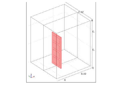 computational domain for the flow problem the plate is placed in a