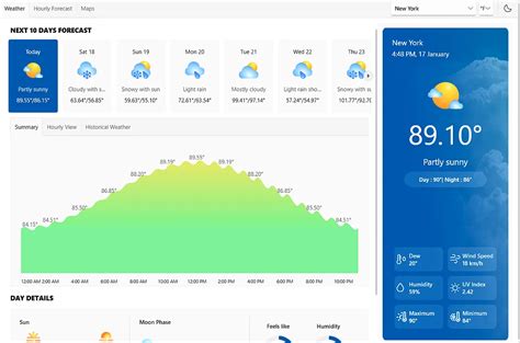 Weather Analysis Interactive Wpf Showcase Apps Syncfusion®