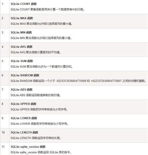 sqlite数据库 耿通宇 博客园
