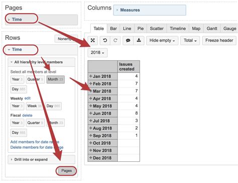 Calculated Member Using Time Filter Questions And Answers Eazybi Community