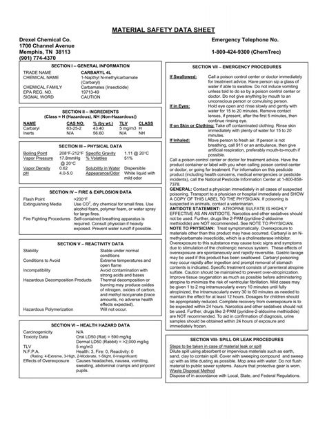 MATERIAL SAFETY DATA SHEET Drexel Chemical Co