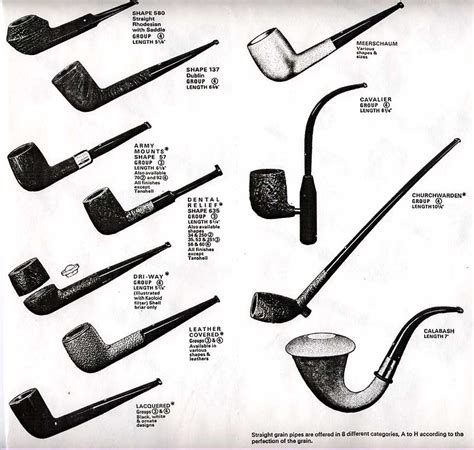 Dunhill Catalogs Pipedia