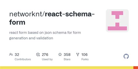 GitHub Networknt React Schema Form React Form Based On Json Schema For Form Generation And