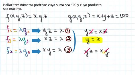 Multiplicadores De Lagrange Con 3 Variables Ej 4 Youtube
