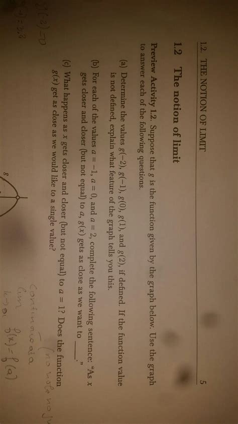 Suppose That G Is The Function Given By The Graph Chegg