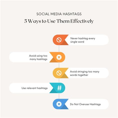Social Media 📢 Hashtags 5 Ways To Use Them Effectively Social Media
