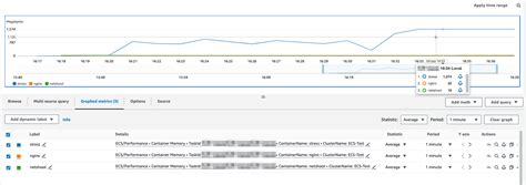Amazon Ecs Performance Observability A Guide To Monitoring Tasks And