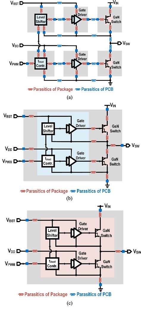 Figure 5 From A Monolithic Gan Power Ic With On Chip Gate Driving