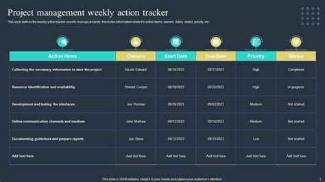 Weekly Action Tracker Powerpoint Ppt Template Bundles Ppt Powerpoint